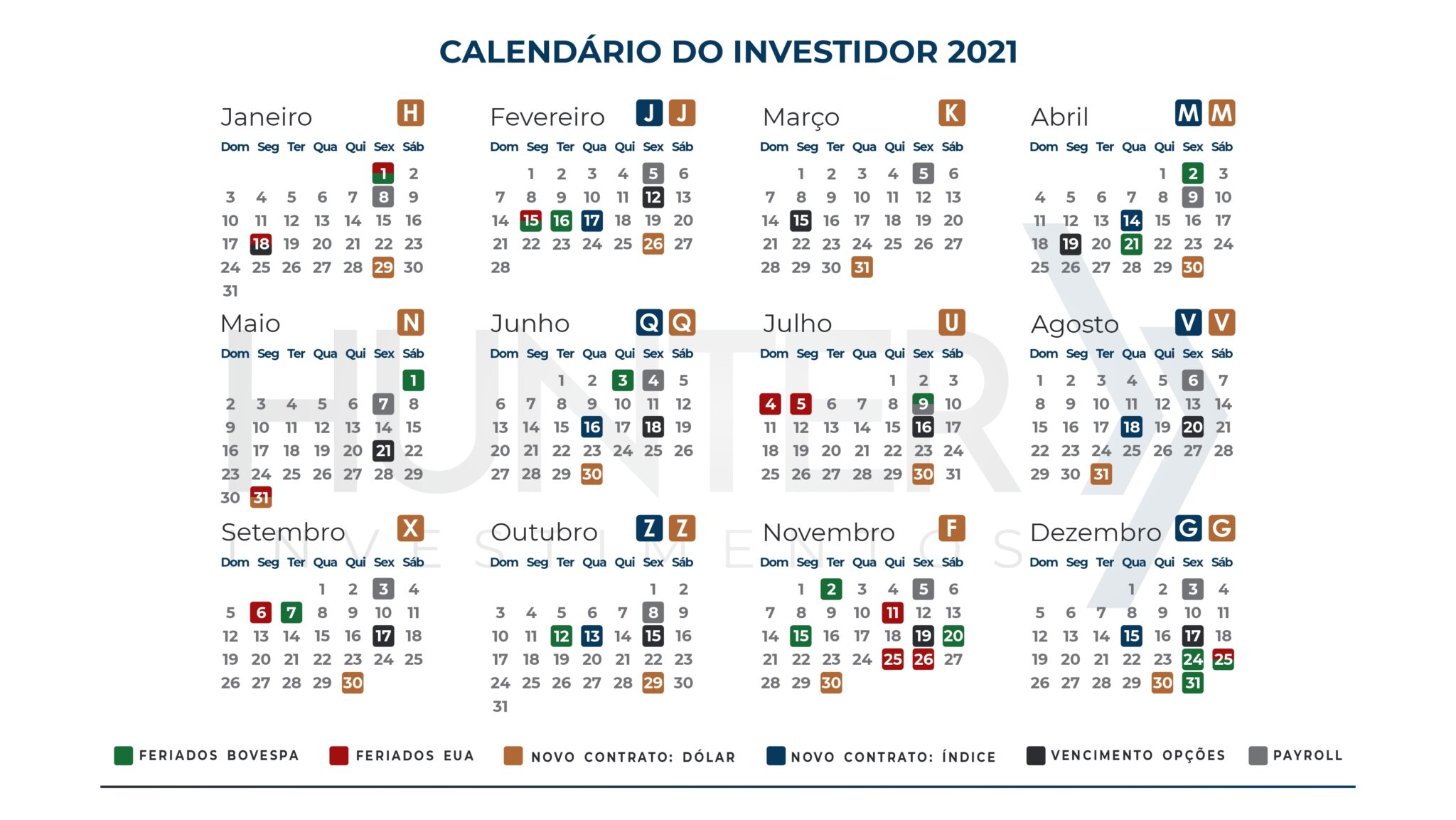 Calendário Investidor 2021 » Hunter Investimentos